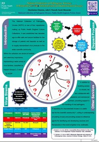 Posters | Culture Collections